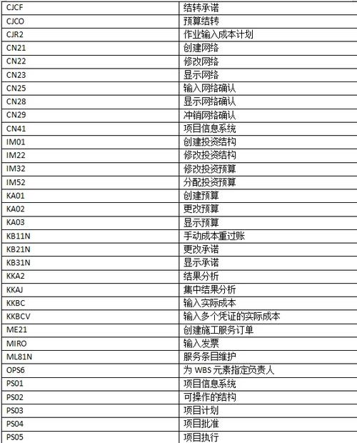 可复制代码大全图标