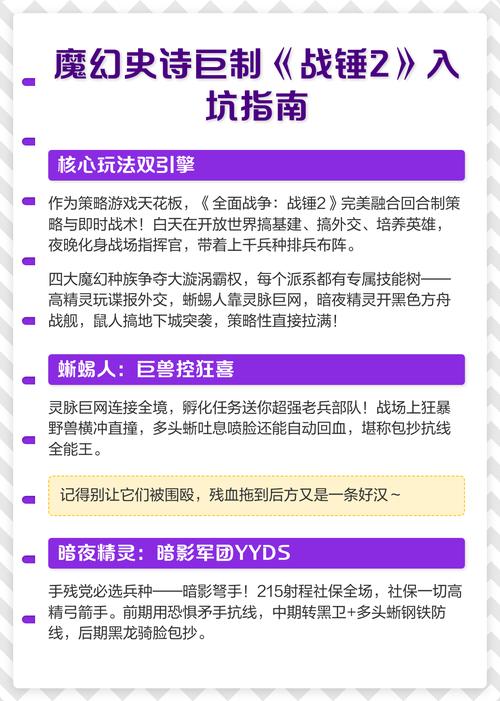 战锤小说入坑顺序图标