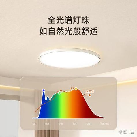 吸顶灯打开后几秒就灭