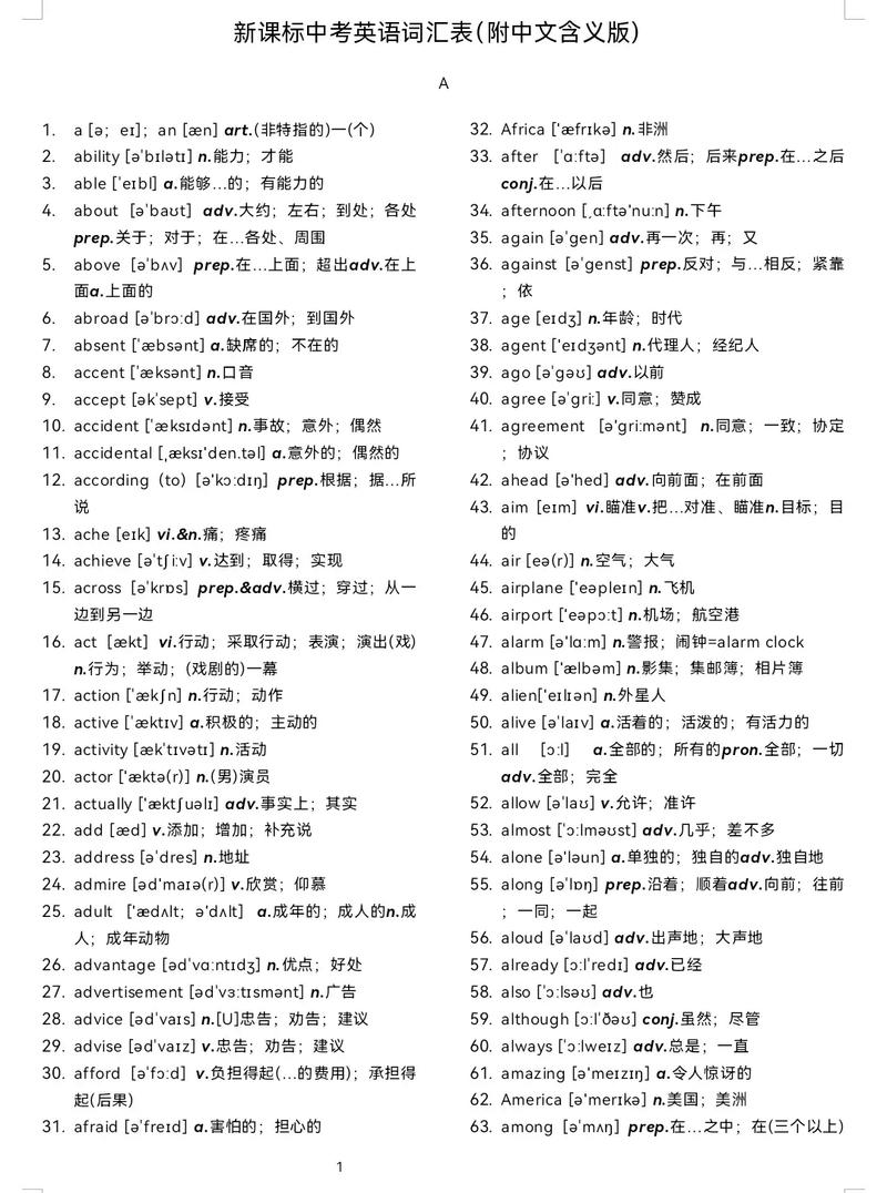 初中英语单词必背3500词汇图标