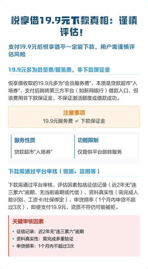 悦享借是正规平台吗截图
