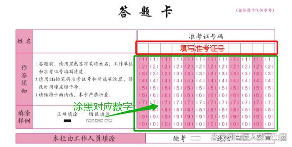 准考证号涂错没擦干净怎么样图标