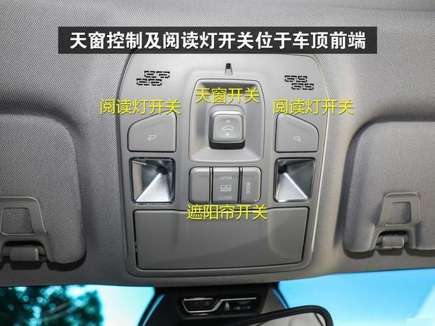 顶灯关了为什么还微亮图标