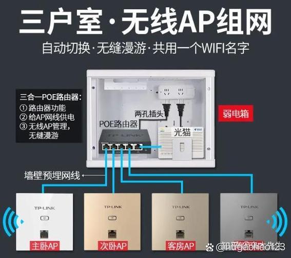 ap接入点模式什么意思截图