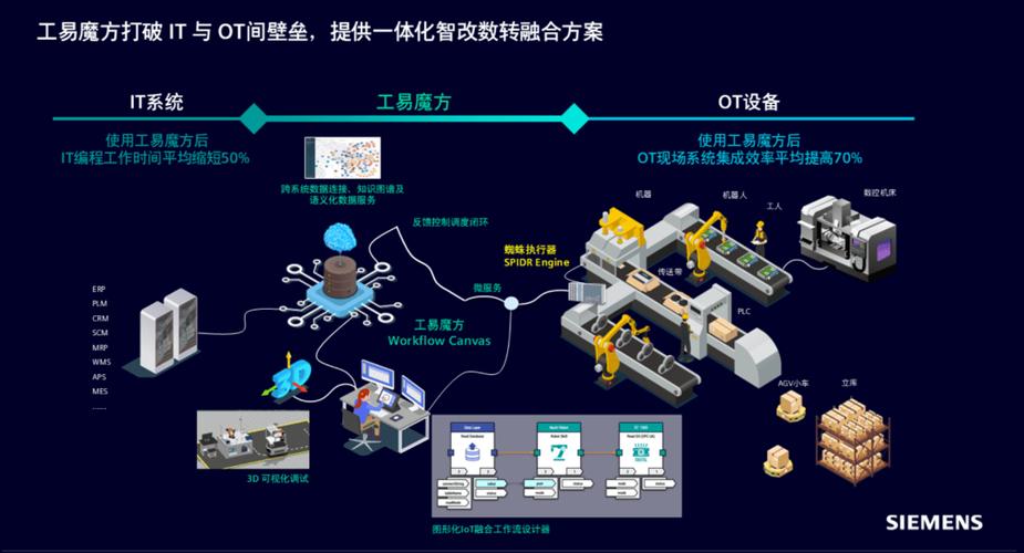 交互系统图标