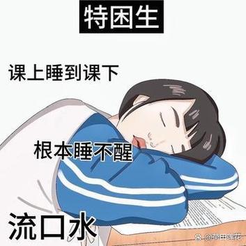 盘点你班里一定有的那些人图标
