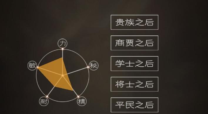 百家号账号注销,身份证还能注册吗图标