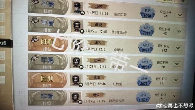 第五人格排位分数计算图标