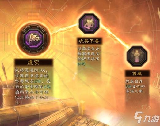 三国志战略版陈宫最强阵容图标