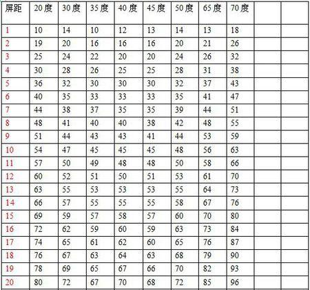 tnt弹道轨迹力度表图标