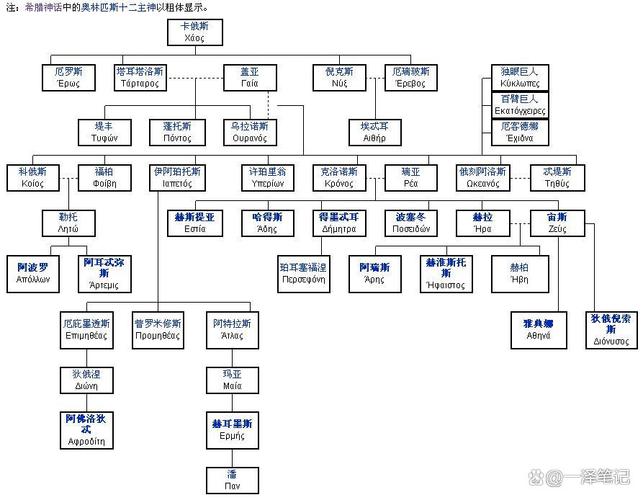 帕尔萨斯人物关系图标