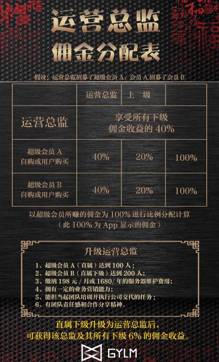 高佣联盟几代提成图标
