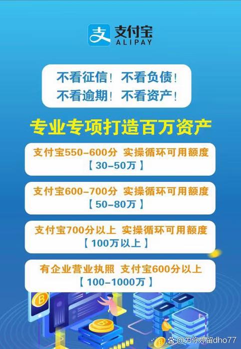 用支付宝备用金的利弊图标