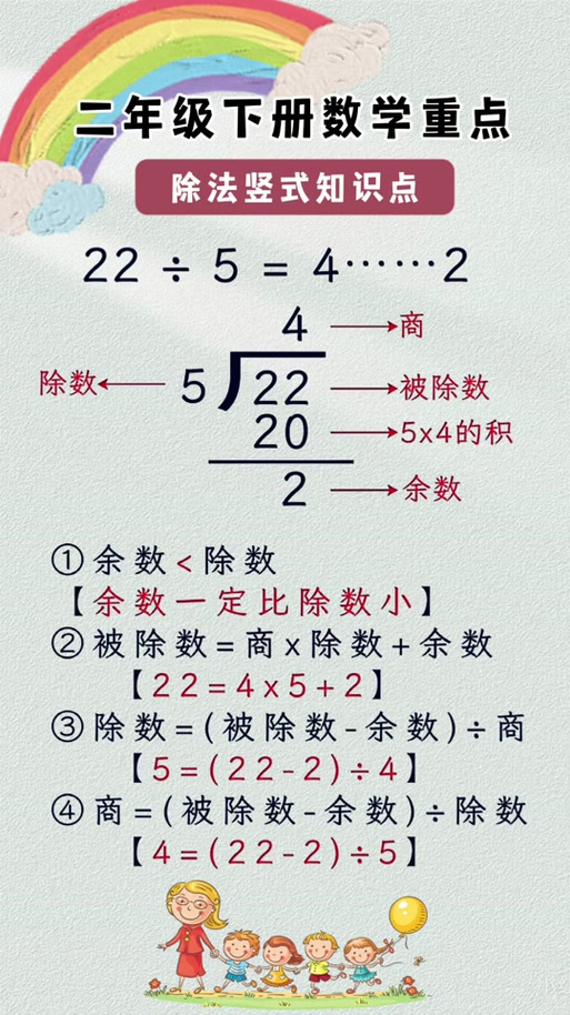 数字有公式怎么去除图标