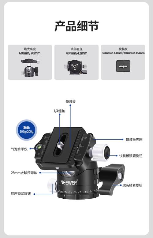 林三防闪工具框架介绍图标
