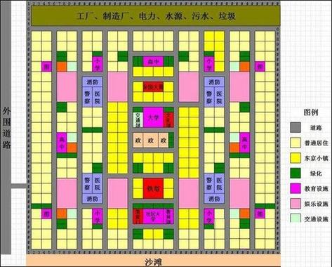 模拟城市完美布局图图标