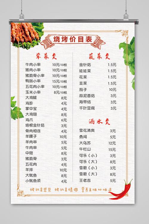 烧烤店菜单图标