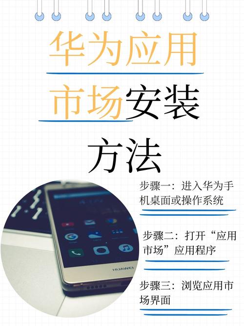 华为不是应用市场的软件怎么安装图标