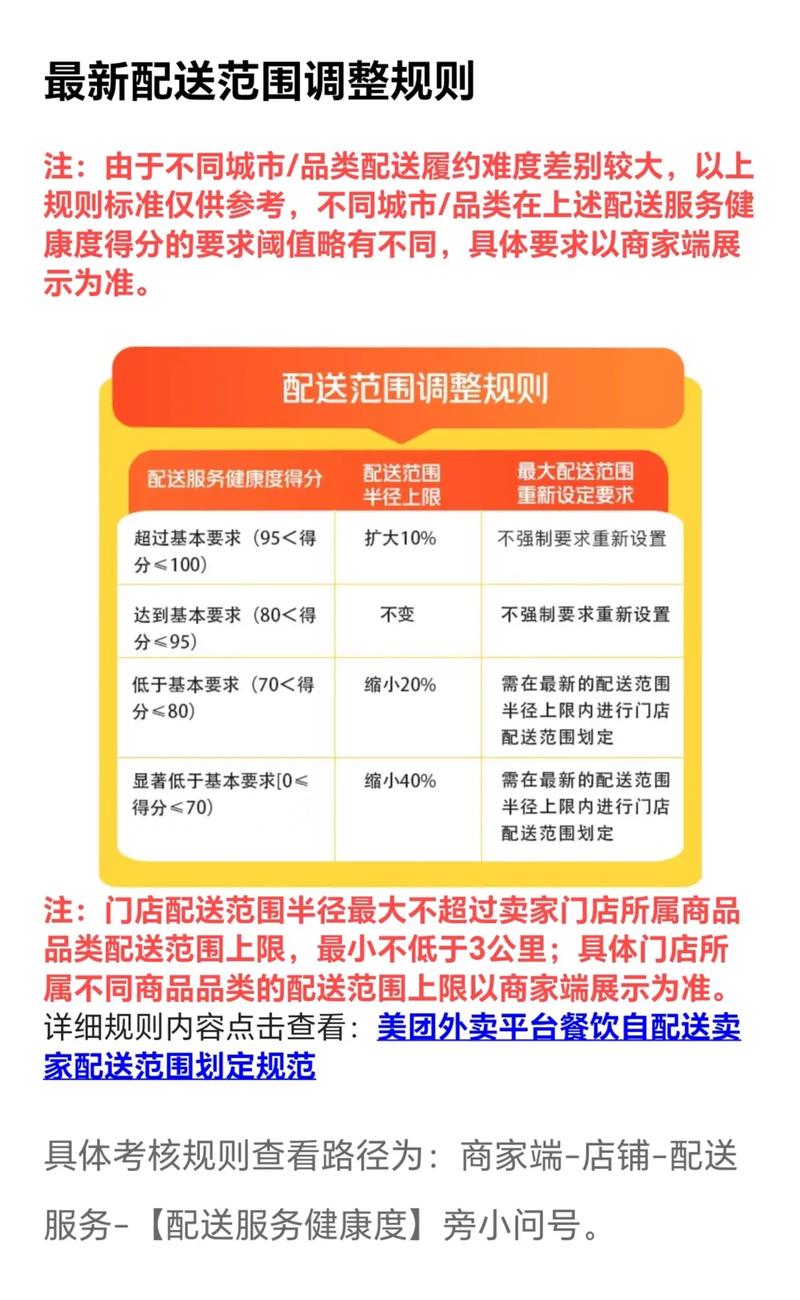 美团配送区域怎么修改