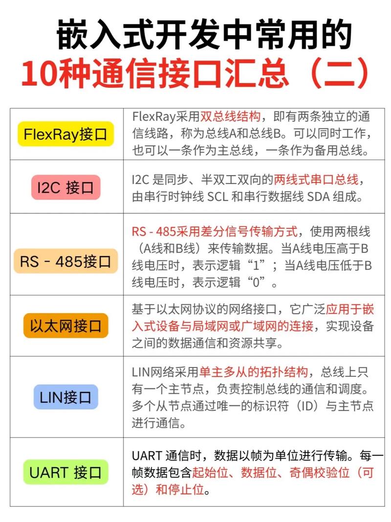 老大加速端口下载图标