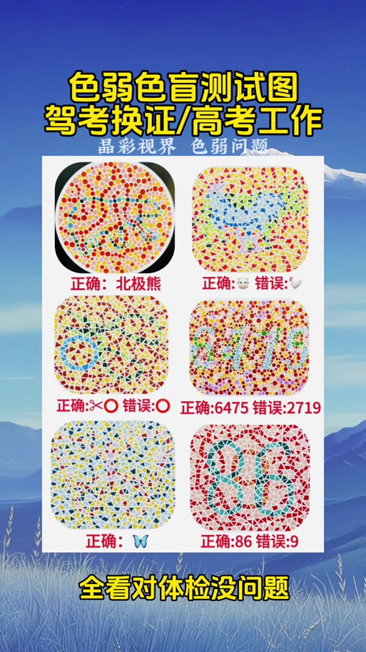 色弱图大全背诵技巧截图