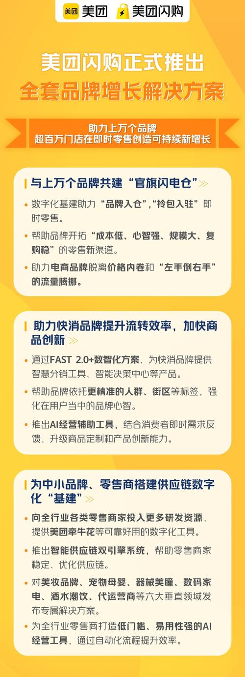 美团流量怎么增加图标