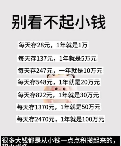 20万存余额宝一天收益多少钱图标