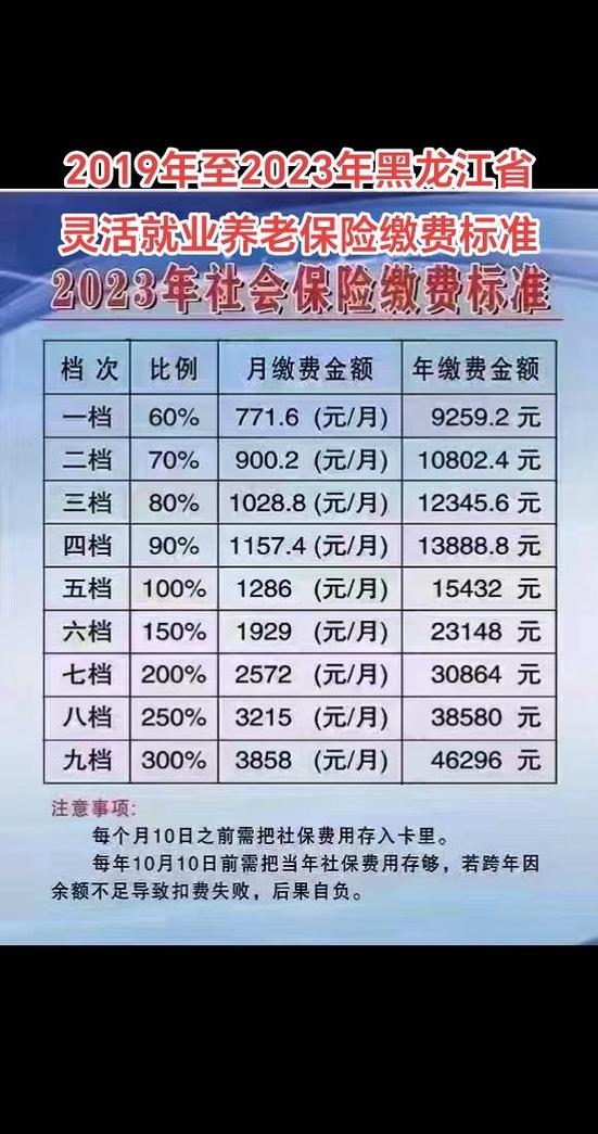 黑龙江省税务社保缴费图标