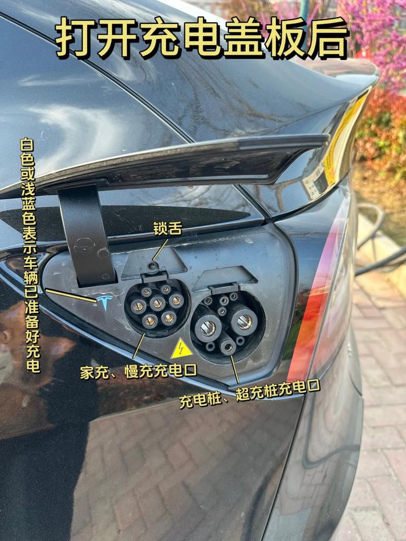 特斯拉随车充电器安装方法图标