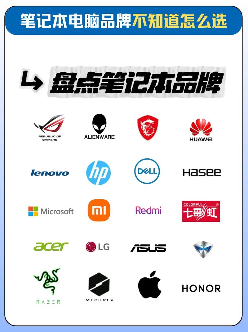 电脑wifi标志不见了怎么办图标