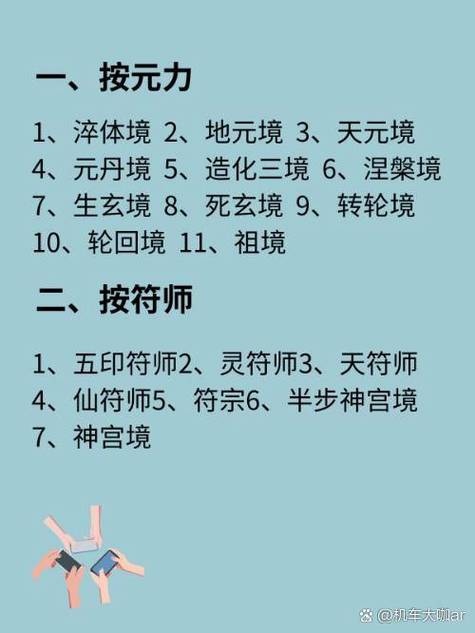 武动乾坤等级划分图标