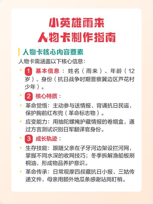 原神3.5复刻角色图标