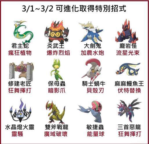 pokemmo黑白rom在哪图标