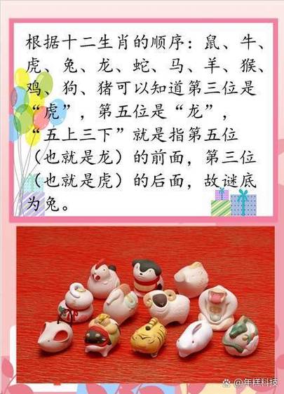 兔年过后是什么生肖图标