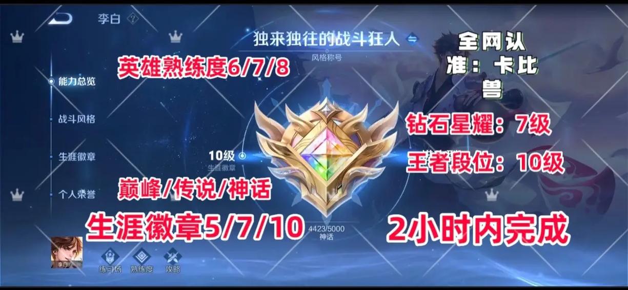 王者徽章等级怎么提升图标