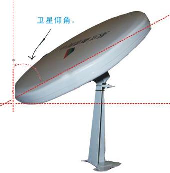 卫星中星9小锅怎么安装图标