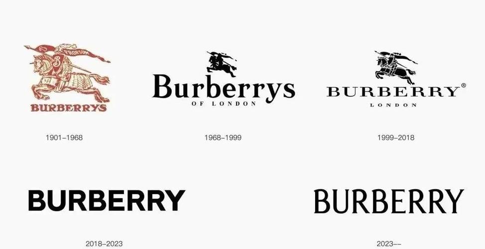 burberry是什么品牌图标