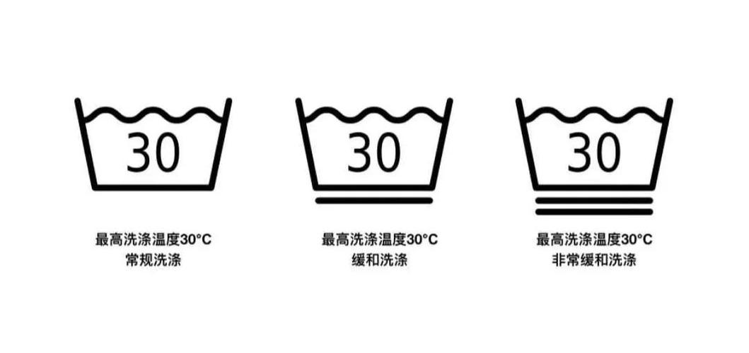 衣服防拆标签怎么完美取下图标