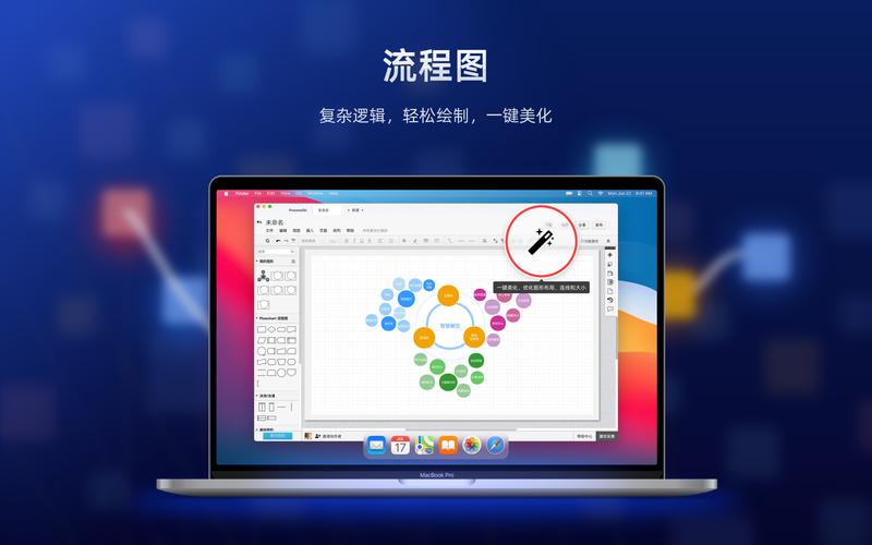 process软件有什么用截图