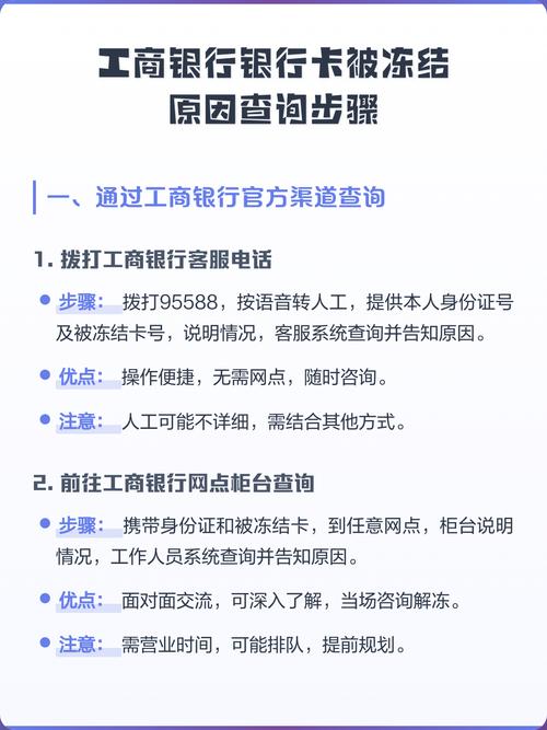 工商银行卡为什么会被冻结图标