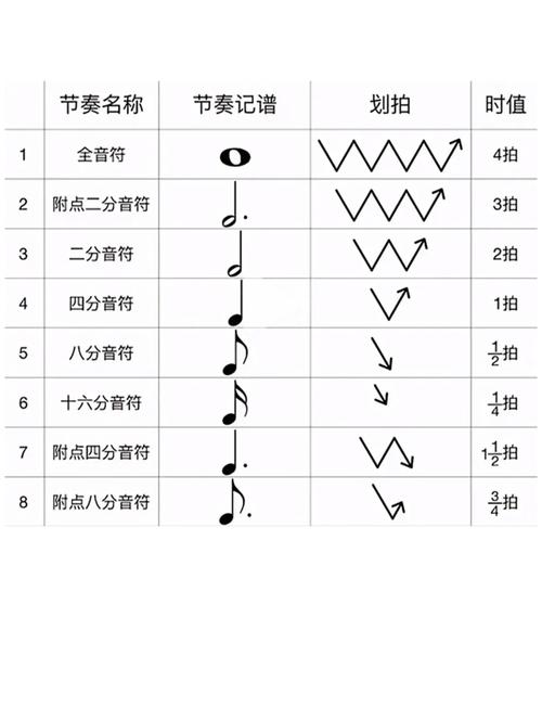 九五节拍