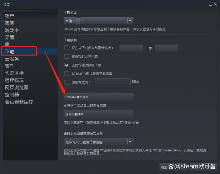 steam游戏硬盘转移图标