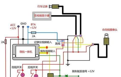 gps智能车载终端怎么接线