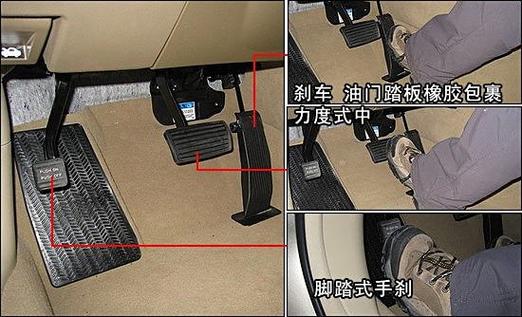 电动车脚踏板上方的盖图标
