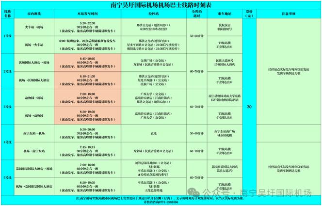 机场巴士3号线的运营时间图标