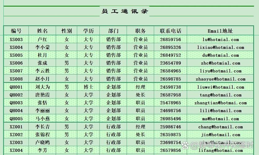 通信录与通讯录图标