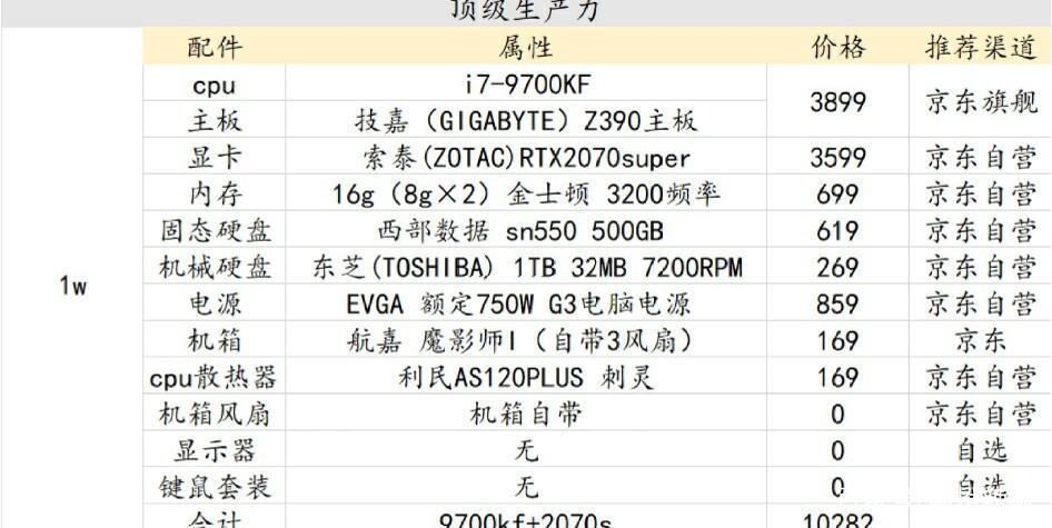 装机配置单截图