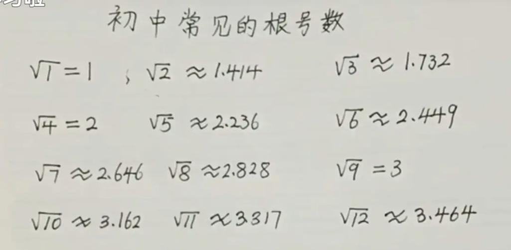 根号内的数有什么要求