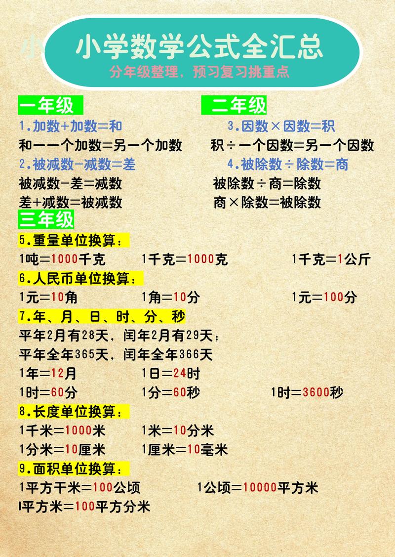 符文合成公式一览表图标