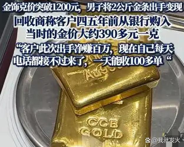 金条晚一天还有没有问题图标